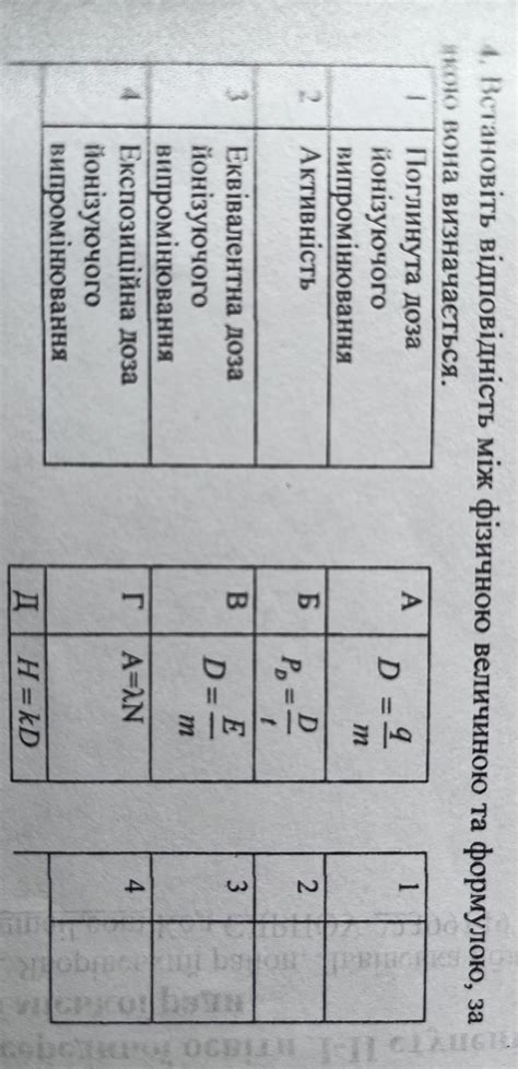 4 Встановіть відповідність між фізичною величиною та формулою за якою вона визначається