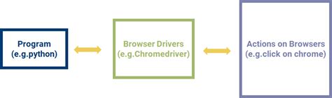 Create User Input Variables In Power Bi For Workforce Planning By