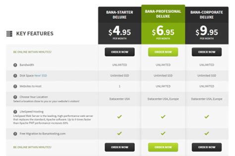 Como Crear Una Pagina Web Porno Con Wordpress