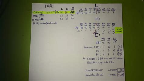 Il Mio Fuse Rescue Hardware Arduino Forum