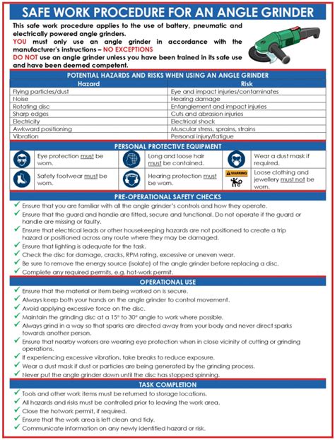 Angle Grinder Safety Toolbox Talk At Silvia Kenneth Blog