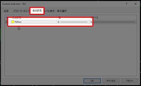 Rci（rank Correlation Index）のダウンロードと導入・使い方について。3本表示させる方法も図解入りで説明 【blw