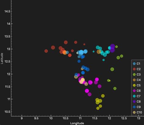 Outlier Detection Report Geospatial Analysis Methodology By Musa Abubakar Medium
