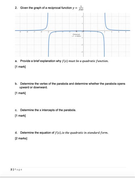 Solved Given The Graph Of A Reciprocal Function Chegg