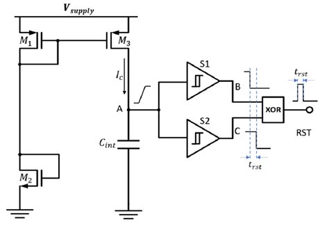 28 Power On Reset Circuitry Download Scientific Diagram
