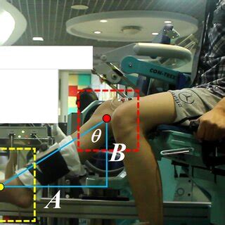 Example Of Knee Joint Angle Calculation Using The Trigonometry Rules In