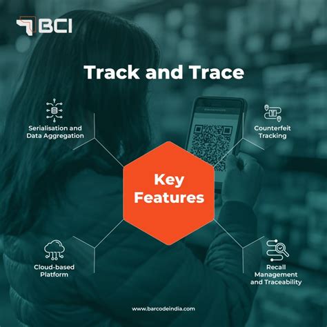 How Trackandtrace Improves Supply Chain Efficiency Bci Bar Code