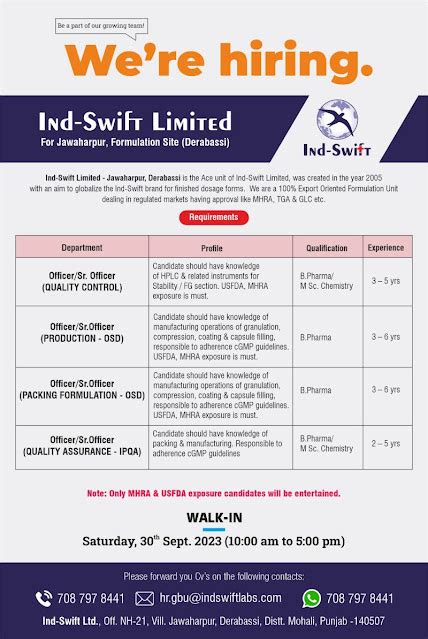 Ind Swift Ltd Walk In Interview For Qc Production Osd Packing