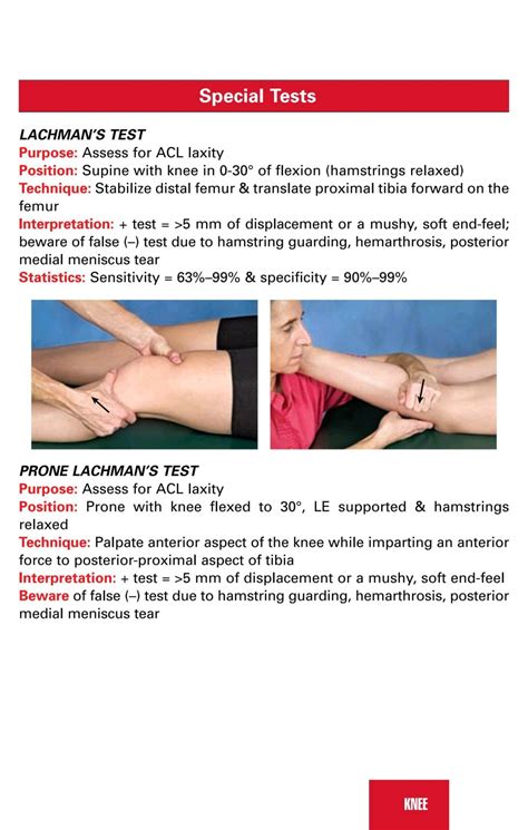 Physiotherapy Bpt Dpt Mpt Rehabilitation Orthopedic Physio Notes Anukul Abhinandan
