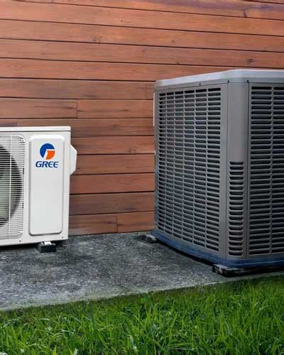 Mini Split Sizing Guide Understanding BTU Requirements For Mini