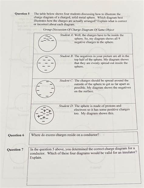 Solved Question Draw The Free Body Diagram Of Chegg