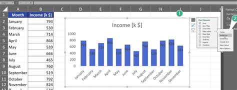 Creating A Column Chart Excel And Adam