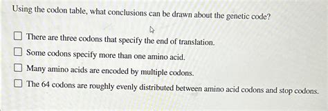 Solved Using The Codon Table What Conclusions Can Be Drawn