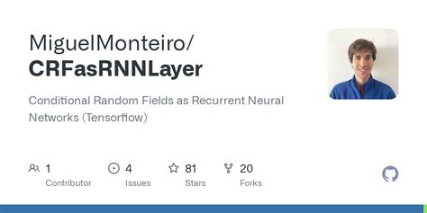 Github Miguelmonteirocrfasrnnlayer Conditional Random Fields As
