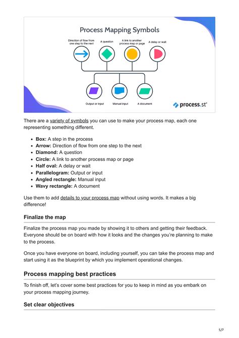 How Process Mapping Can Streamline Your Business Tips And Best