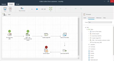 Bpa Platform 2021 Whitepaper Business Process Automation Software