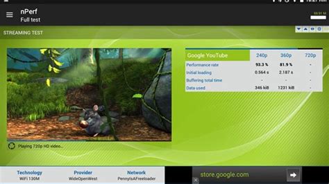 Test Your Network The Better With Nperf Speed Test