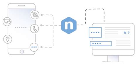 Hexnode Mdm Api Hexnode Mdm