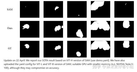 Sam Meta分割大模型总结 知乎