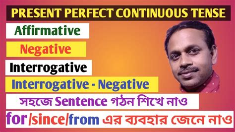 Basic English Grammarpresent Perfect Continuousaffirmativenegative