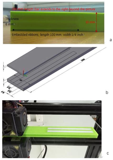 Figure 1 From Recent Progress In Materials Semantic Scholar