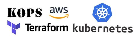 How To Start A Production Ready Kubernetes Cluster In Aws With Kops And Terraform By Sylvain