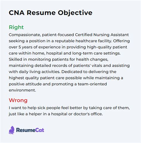 Top 18 Cna Resume Objective Examples Resumecat
