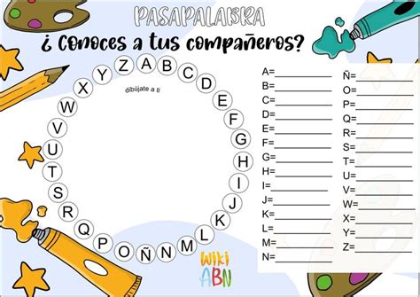 Estupendo Material De La Web Https Wikiabn Que Nos Encanta Y