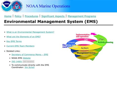 Ppt Environmental Management System Ems Powerpoint Presentation