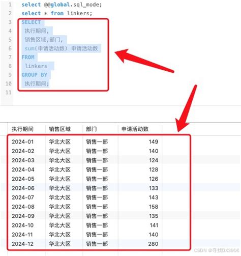 【解决方案】mysql报错 Select List Is Not In Group By Clause And Contains Nonaggregated Column Csdn博客