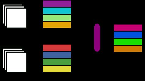 Multimodal Late Fusion Download Scientific Diagram