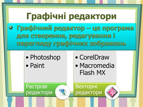 Графічні векторні редактори Векторні графічні обєкти — урок Інформатика 6 клас