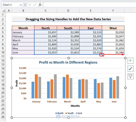 How To Add Data Series In Excel Chart 2 Easy Methods Exceldemy