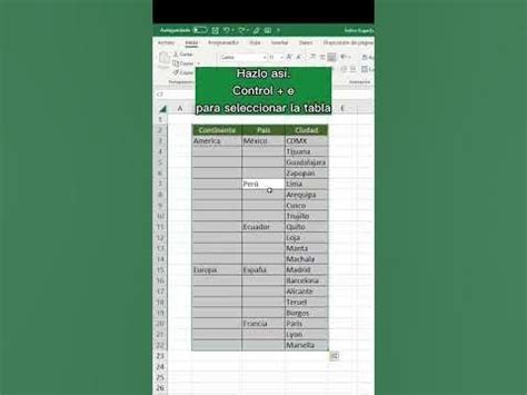 Barras Comparativas En Excel Shorts Superexcel Excel Tutorial Artofit