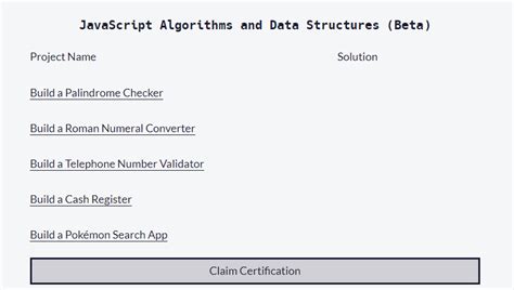 ¿certif javascript legacy no son 5 proyectos sino 6 javascript
