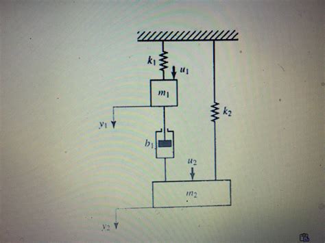 Solved Problem 2 Obtain A State Space Representation Of