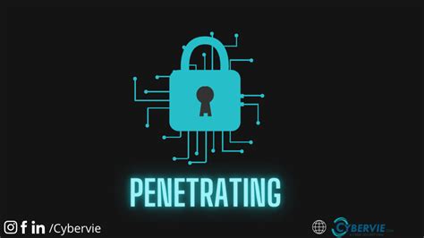 How To Do Network Hacking Beginner S Guide CYBERVIE