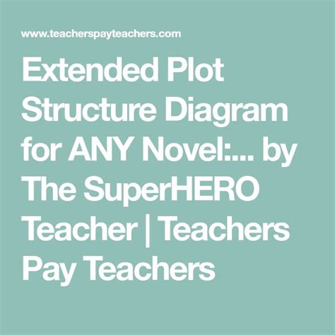 Extended Plot Structure Diagram Graphic Organizer For Any Novel Plot Extended Plot Structure Diagram Graphic Organizer For Any Novel Plot