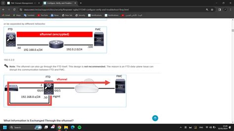Management Vs Data Interface For Ftd Management Cisco Community