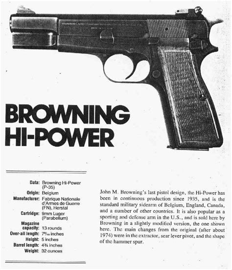Exploring The Intricate Parts Of A Browning Hi Power A Comprehensive