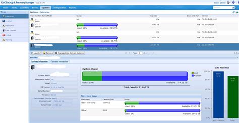 EMC Backup Recovery Manager Backupinferno