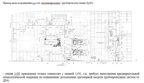 Рабочая конструкторская документация РКД