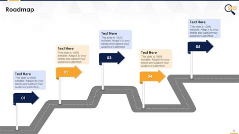 Top 10 Slide Header Powerpoint Presentation Templates In 2025