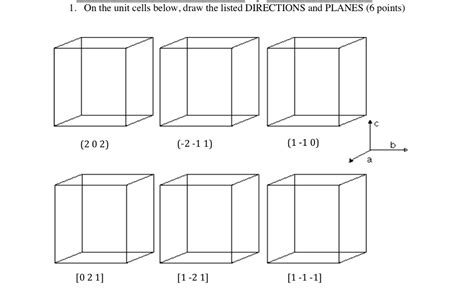 Solved On The Unit Cells Below Draw The Listed Chegg Com