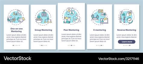 Types Mentoring Onboarding Mobile App Page Vector Image