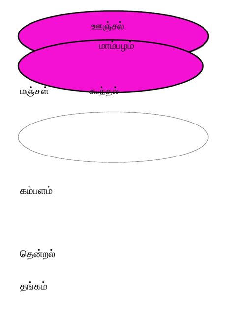 சொற்கள் இனவெழுத்து Pdf