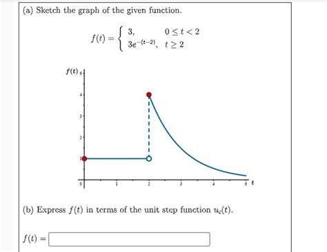 solved a sketch the graph of the given function f t { 3