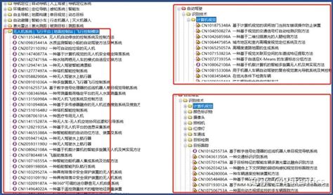 智能分析之语义快速去噪声 知乎