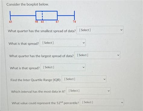 solved consider the boxplot below what quarter has the