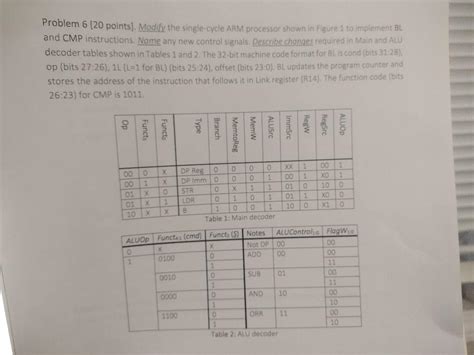 Solved Problem 6 20 Points Modify The Single Cycle Arm